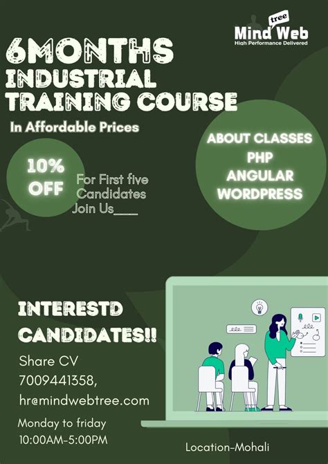 Minshu Kaushik On Linkedin Freshers Indiajobs Freshers Mohali