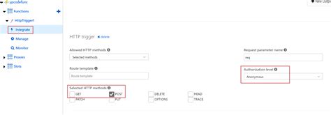 Ypcode Explore Microsoft Graph Subscriptions Part I