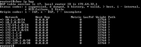 Bgp Route Filtering Access Lists Vs Prefix Lists Das Blinken Lichten
