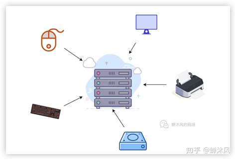 2 and1到底是什么意思？ 知乎