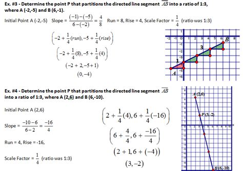 High School Geometry Common Core Ggpeb6 Partitioning A Line Segment Teacher Notes Patterson