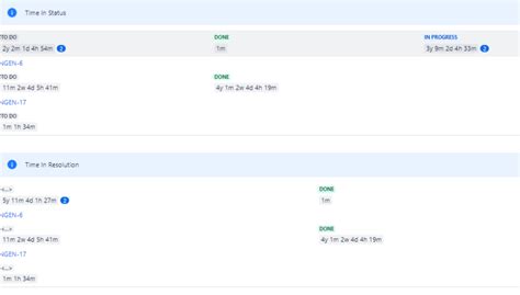 Issue Reports Atlassian Marketplace