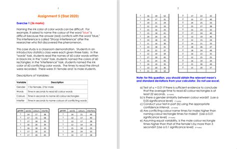Solved Assignment 5 Stat 2020exercise 1 36 ﻿marksnaming