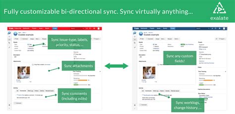 Solved How To Copy Comments From Cloned Issue As Soon As