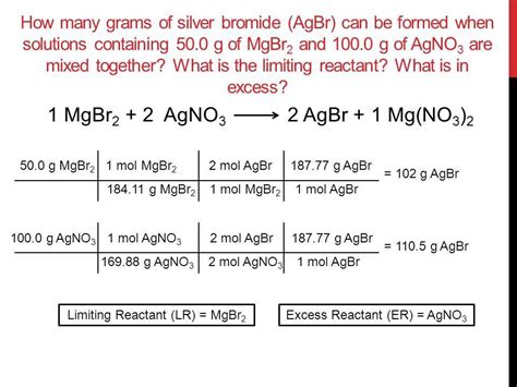 unveiling the limiting reactant answer key and insights