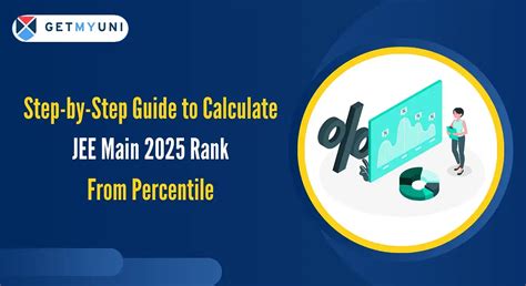 JEE Main 2025 Reduced Syllabus PDF Download Getmyuni