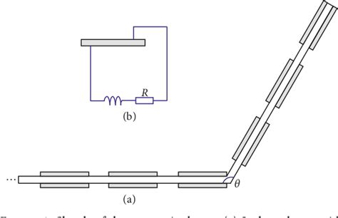 Figure 1 From Wave Propagation In L Shape Beams With Piezoelectric Shunting Arrays Semantic