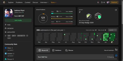 saikiran pisini on linkedin connections leetcode challenging dailycodingchallenge leetcode…