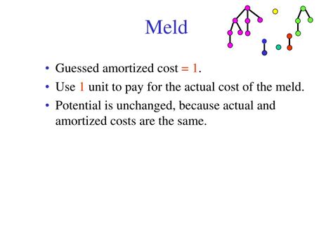 Ppt Analysis Of Binomial Heaps Powerpoint Presentation Free Download