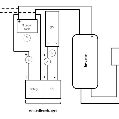 Schematic Circuit Diagram Of The Experimental System Download Scientific Diagram