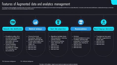 Augmented Analytics Slide Team