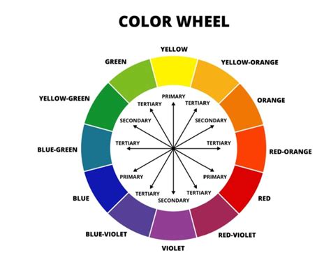 A Guide To What Colors Make Purple