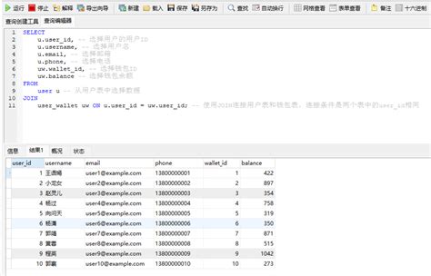 简单查询与多表联合复杂查询 Csdn博客