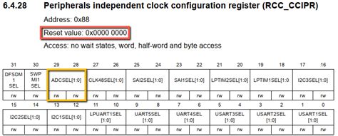 GitHub Jfbarahonag STM32 ADC This Repository Contains An Example Of The ADC Module For