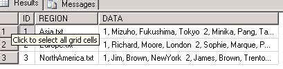 OPENROWSET Function In SQL Server Database Journal