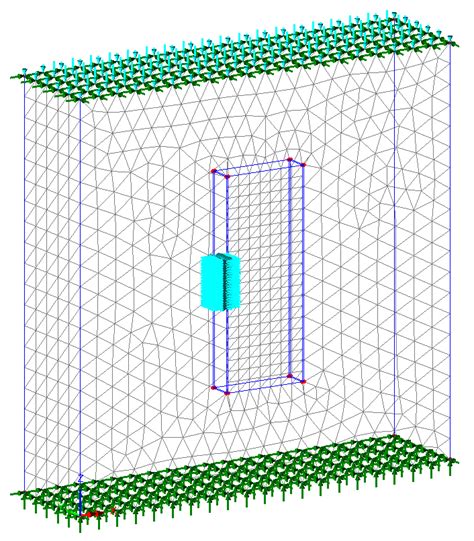The Finite Element Method FEM Model For One Of The Six Examined Download Scientific Diagram