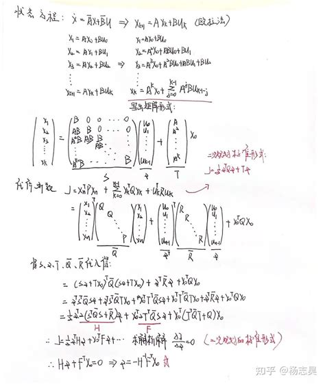 车辆控制方法 Mpc 知乎