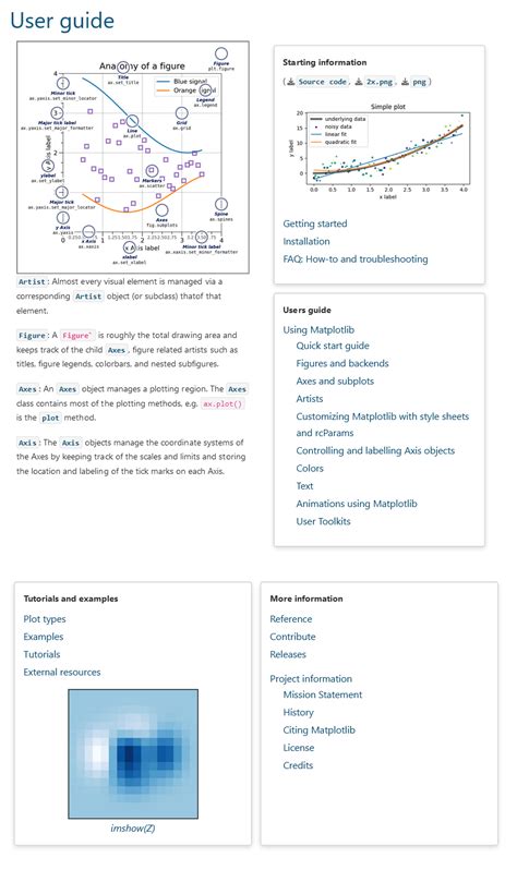 Doc Add Visual Key To User Guide · Issue 26205 · Matplotlib