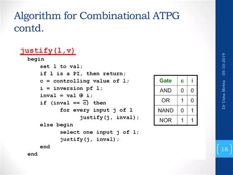 Deterministic Test Pattern Generation D Algorithm Of Atpg Testing