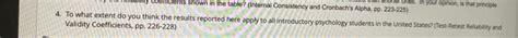 Solved Test Retest Reliability And Validity Coefficients