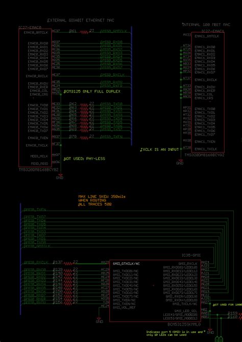 TMS DM PHY Less Gigabit Operation Problem GMTCLK Issue Processors Forum Processors