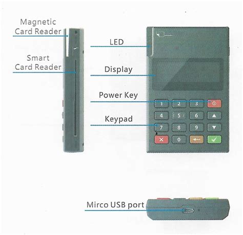 Debit And Credit Bluetooth Mosambee Qpos Mini At ₹ 2500piece In Noida