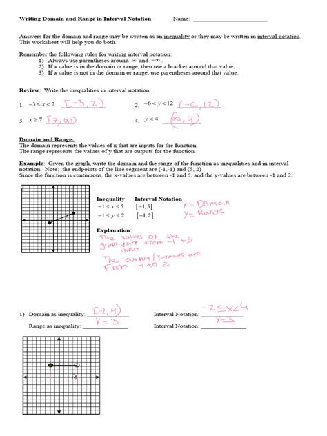 U08 D10classworkb Domainandrangeinequalityvsintervalnotation