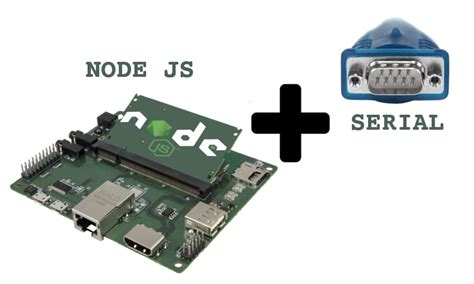 usando a porta serial em node js com linux embarcado embarcados