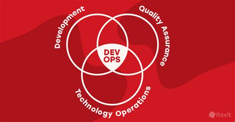 Defect Management In Software Testing Ppt