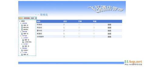 b s架构酒店客房预订管理系统 界面美观 包含演示ppt以及论文 毕业设计 源码下载