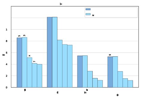 multithreaded calculation contourpy documentation