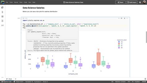 How To Plot A Line Using Matplotlib In Python Lists