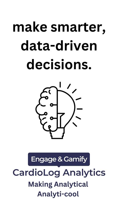 Sharepoint Analytics Datadriven Cardiologanalytics… Cardiolog Analytics