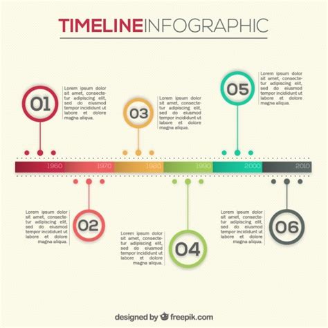 Free Colored Timeline Infographic Nohatcc