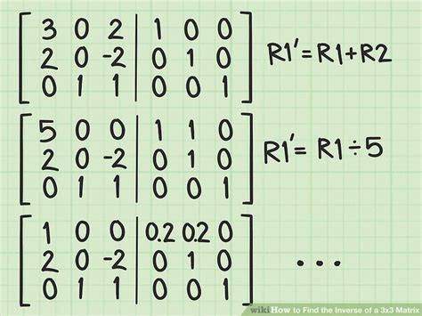 3 Easy Ways To Find The Inverse Of A 3x3 Matrix Wikihow
