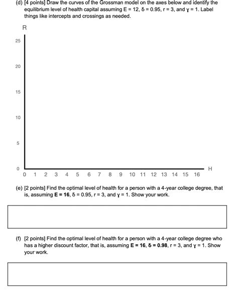 Solved 1 28 Points Total Twelve Dozen Parameters Is A