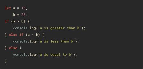 If Else Python So Funktionierts