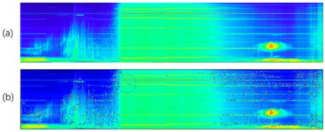 Remote Sensing February 2 2024 Browse Articles