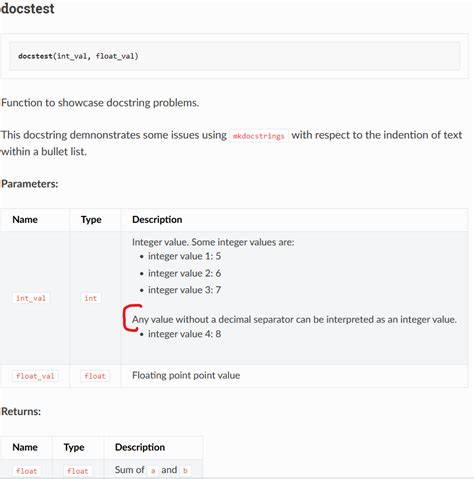 indention within bullet list · issue 486 · mkdocstrings mkdocstrings