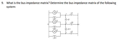 Solved 9 What Is The Bus Impedance Matrix Determine The Chegg Com