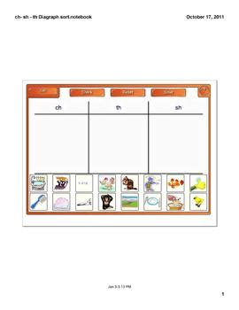 Digraphs Sort Ch Sh Th By Team Talmadge TPT