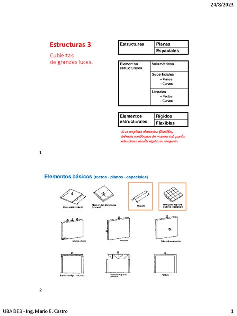 Uba E3 Grandes Luces 2023 Pp Estructuras Planas Espaciales Elementos Estructurales Rígidos