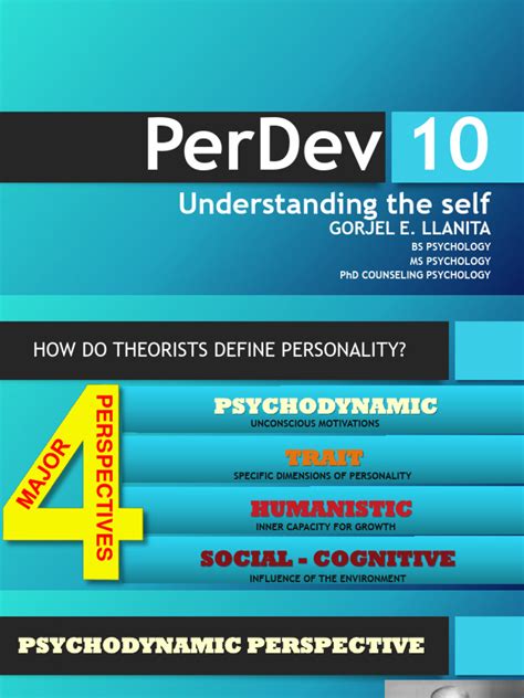 Perdev 10 Chapter 2 Pdf Id Extraversion And Introversion