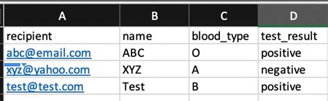 Variable Fields Postman Guide