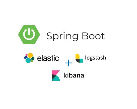 Belajar Membuat Backend Rest Api Crud Using Spring Boot Java— Part 1