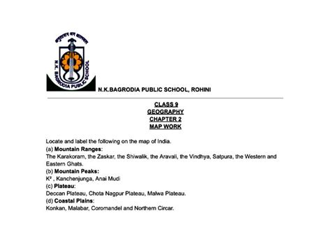 Class 9 Map Work Geography Ch2 Political Science Studocu