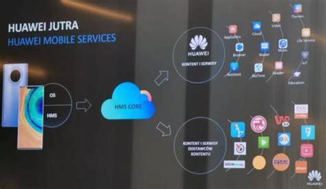 Hms Core в Huawei что это за программа и нужна ли она