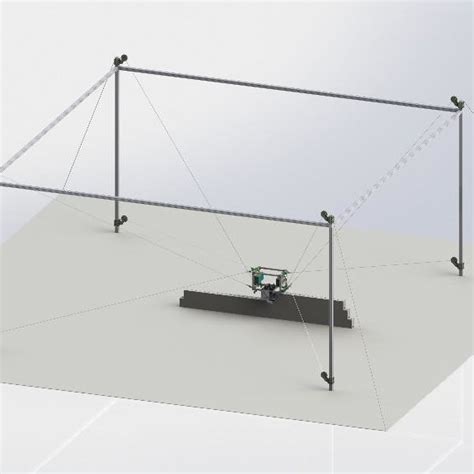 Pdf Process Analysis Of Cable Driven Parallel Robots For Automated Construction
