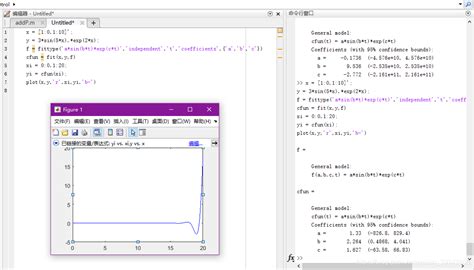 Fluent计算数据处理matlabmatlab 处理fluent数据 Csdn博客 Fluent计算数据处理matlabmatlab 处理fluent数据 Csdn博客