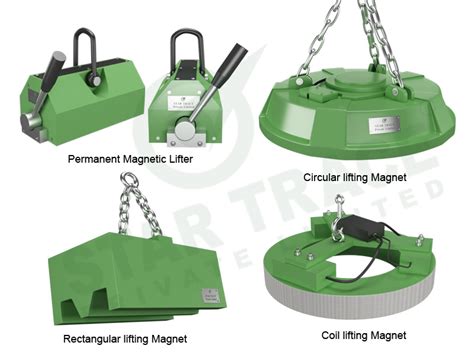 Circular Lifting Magnet Scrap Lifting Magnet Circular Lifting